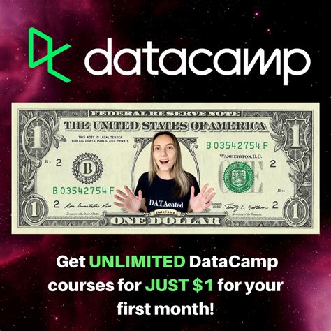 Christopher Johnston 👨‍💻 On Linkedin Data Python Microsoftbi