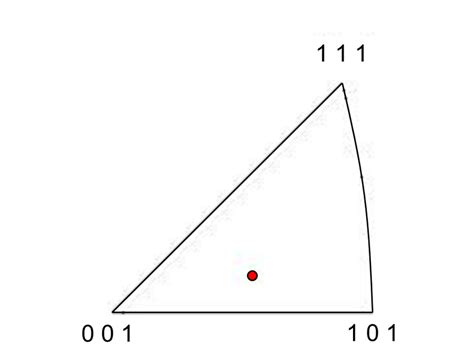 Figure C An Example To Show The Angle Axis Description A The Download Scientific Diagram