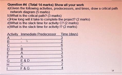 Solved Question 4 Total 14 Marks Show All Your Work Chegg Com