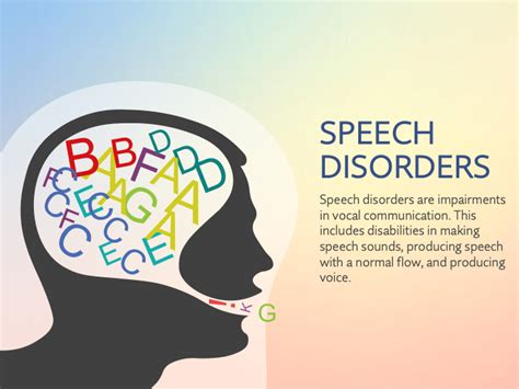 Speech Disorders PowerPoint And Google Slides Template PPT Slides