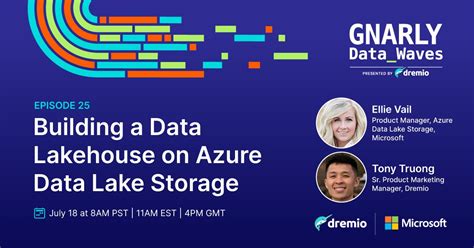 Roger Frey On Linkedin Datalakehouse Azuredatalake Adls