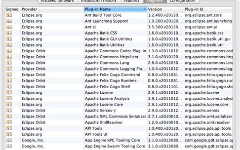 Java The Installed Software Vs Features Vs Plug Ins In Eclipse Stack Overflow