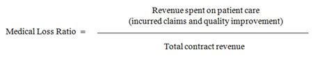 CMS Issues Final Rule On Medical Loss Ratio For Medicare Advantage And Part D Insights