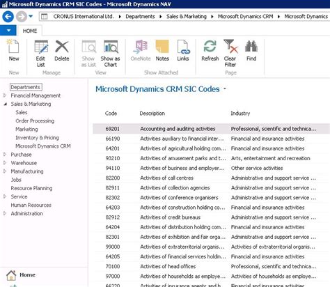 MSDynamicsdo CRM NAV Custom Table Integration
