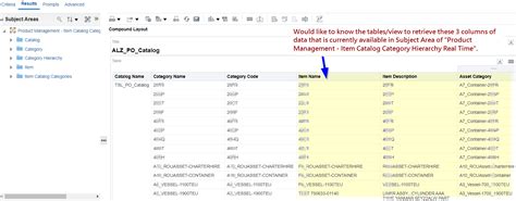 Tablesview For Item And Asset Category To Po Categories — Cloud