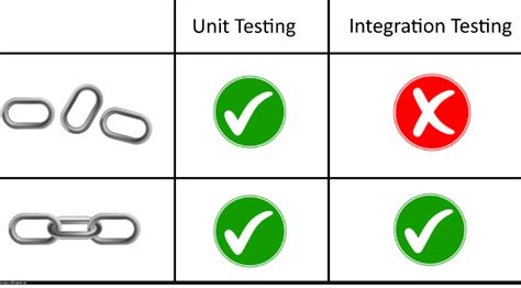 Error Handling Net 8 And Minimal Api By Juan Camba Medium