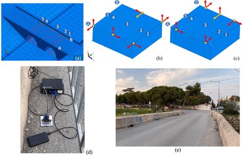 A Optimal Sensor Locations And Sensors Configuration Of The B