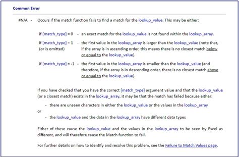 Match в Excel формула примеры Как использовать функцию Match Советы по Excel 2025