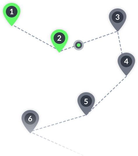 Route Optimization Software With GSMtasks
