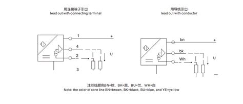 Xm18 Inductive Proximity Switch Chyesic