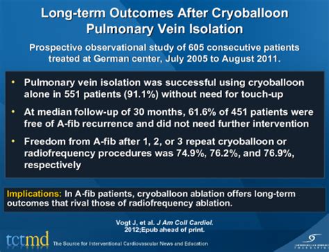 Long Term Outcomes After Cryoballoon Pulmonary Vein Isolation
