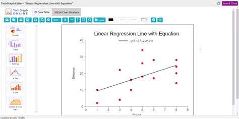 create a new graph from scratch techgraphonline