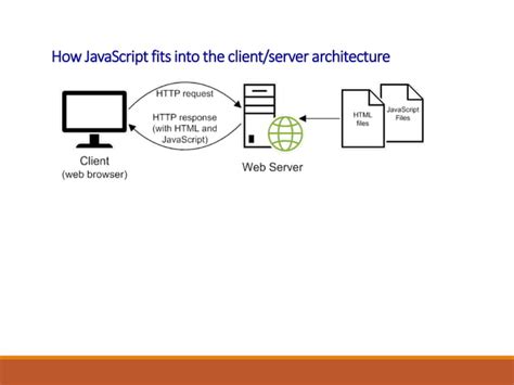 Javascriptjquerypptx