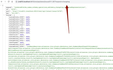 Hours Spent In Sprint Problem Questions And Answers Eazybi Community