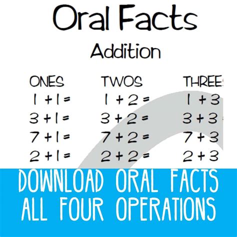 Speed Accuracy Math Mastery Gideon Math And Reading Programs
