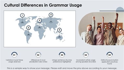 Analysis Of Grammatical Errors Ppt Sample Acp Ppt Presentation
