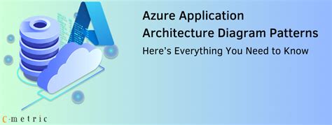 Azure Application Architecture Diagram Patterns Heres Everything You