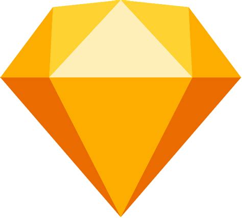 Most Used Pycharm Keyboard Shortcuts Tutorials Link