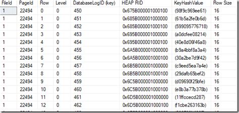 Back To Basics What Is A Heap Table Sql Tech Blog Back To Basics What Is A Heap Table Sql Tech Blog