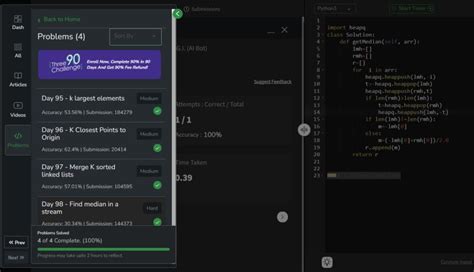 Suresh Chittiboina On Linkedin Gfg160 Geeksforgeeks Geekstreak2024