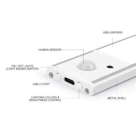 Illuminate 20 Wireless Led Motion Sensor Strips