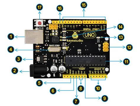 Getting Started With Arduino Keyestudio Wiki