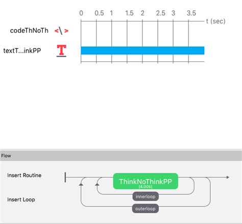 Help With Randomization Coding Psychopy