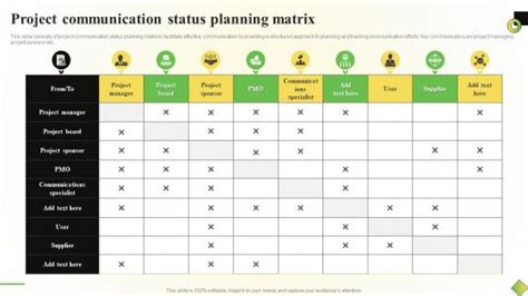Project Communication Matrix Slideteam