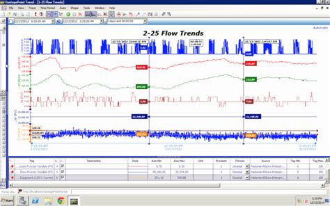 Oee Calculation Spreadsheet For Oee Calculation Spreadsheet — Db