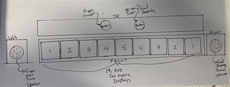 Jeopardy Timer Update I Got An Arduino Kit And Have Decided To Use 9 8x8 Dot Matrix Displays