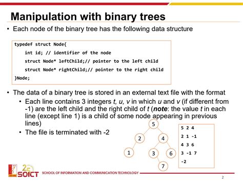 SOLUTION Chap4 Trees Part2 Studypool