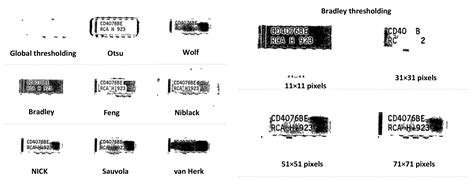 Electronics Free Full Text Analysis Of Image Preprocessing And Binarization Methods For Ocr
