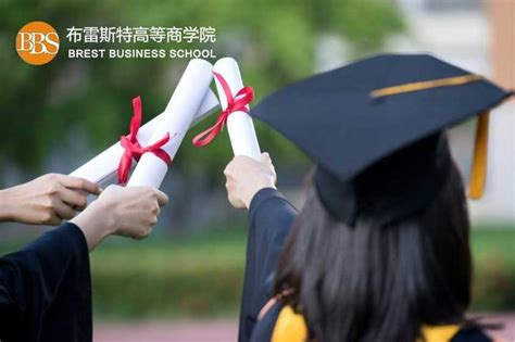 布雷斯特商学院国际公共卫生硕士 知乎