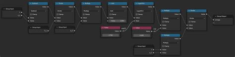 Scripting Animating Sine Wave Expression Blender Stack Exchange