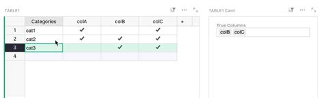 Filtering Columns Ask For Help Grist Creators