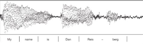 Chapter 10 Language Flashcards Quizlet