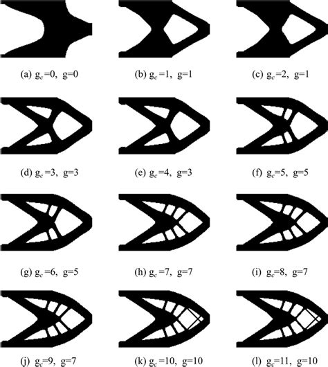 Hole Constrained Results After Optimization The Load Condition Is