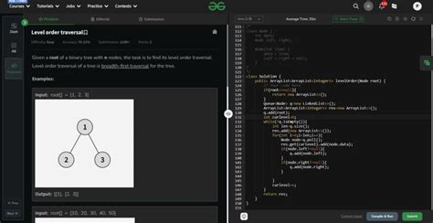 Geekstreak2025 Gfg160 Womenintech Dsa Coding Problemsolving Learning Pavithra G R
