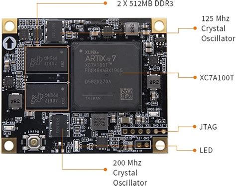 Xilinx Fpga Artix7 Board Ebay