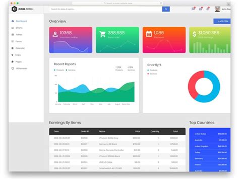 Free Responsive Bootstrap Admin Templates UiCookies