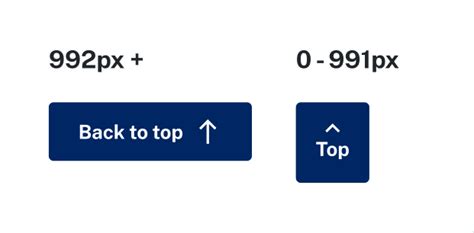 Back To Top Component Released Released Patterns Digital Nsw Community