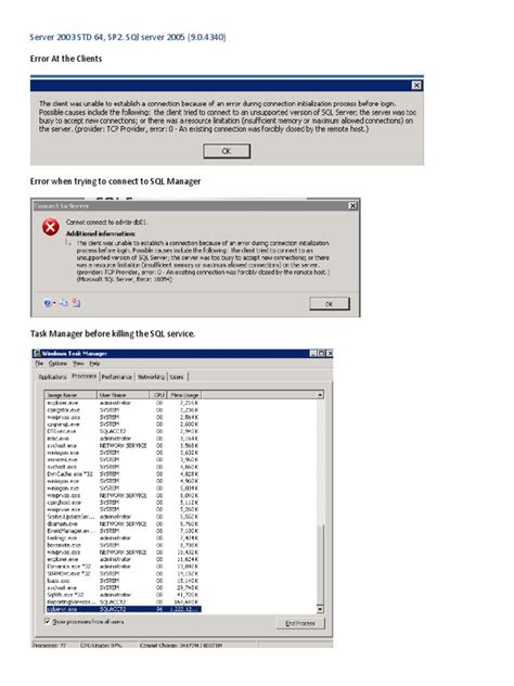 Apache Kafka Cookbook Pdf Microsoft Sql Server Backup