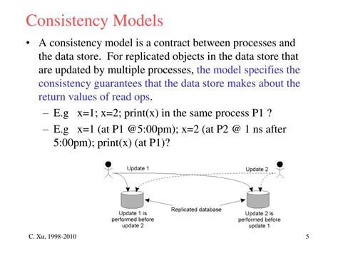 Ppt Replication And Consistency Powerpoint Presentation Free