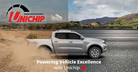 Unichip S Performance Optimization Unichip