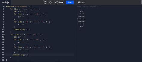 Nandha Kumar On Linkedin Javascript Coding Problemsolving