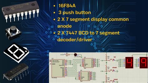 Embedded Systems And Electronics Pic F A Counter To With Segment Displays YouTube