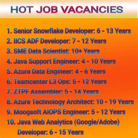 pratyus mohanty on linkedin dxctechnology joblocation noticeperiod