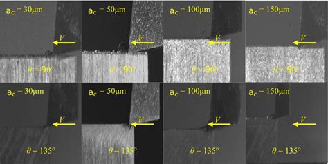 In Situ Chip Formation Process Of Cf Peek Orthogonal Cutting At 90° And Download Scientific
