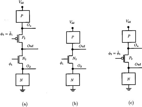 Proposed Concurrent Checkers For Delay Faults Using A Two