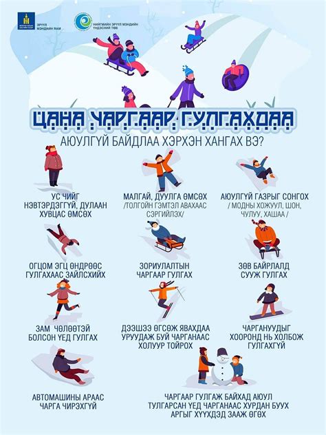 Цана чаргаар гулгахад анхаарах зөвлөмж